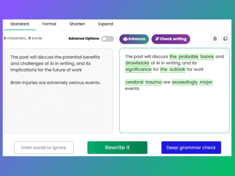 Types of Paraphrasing: Your Best Guide