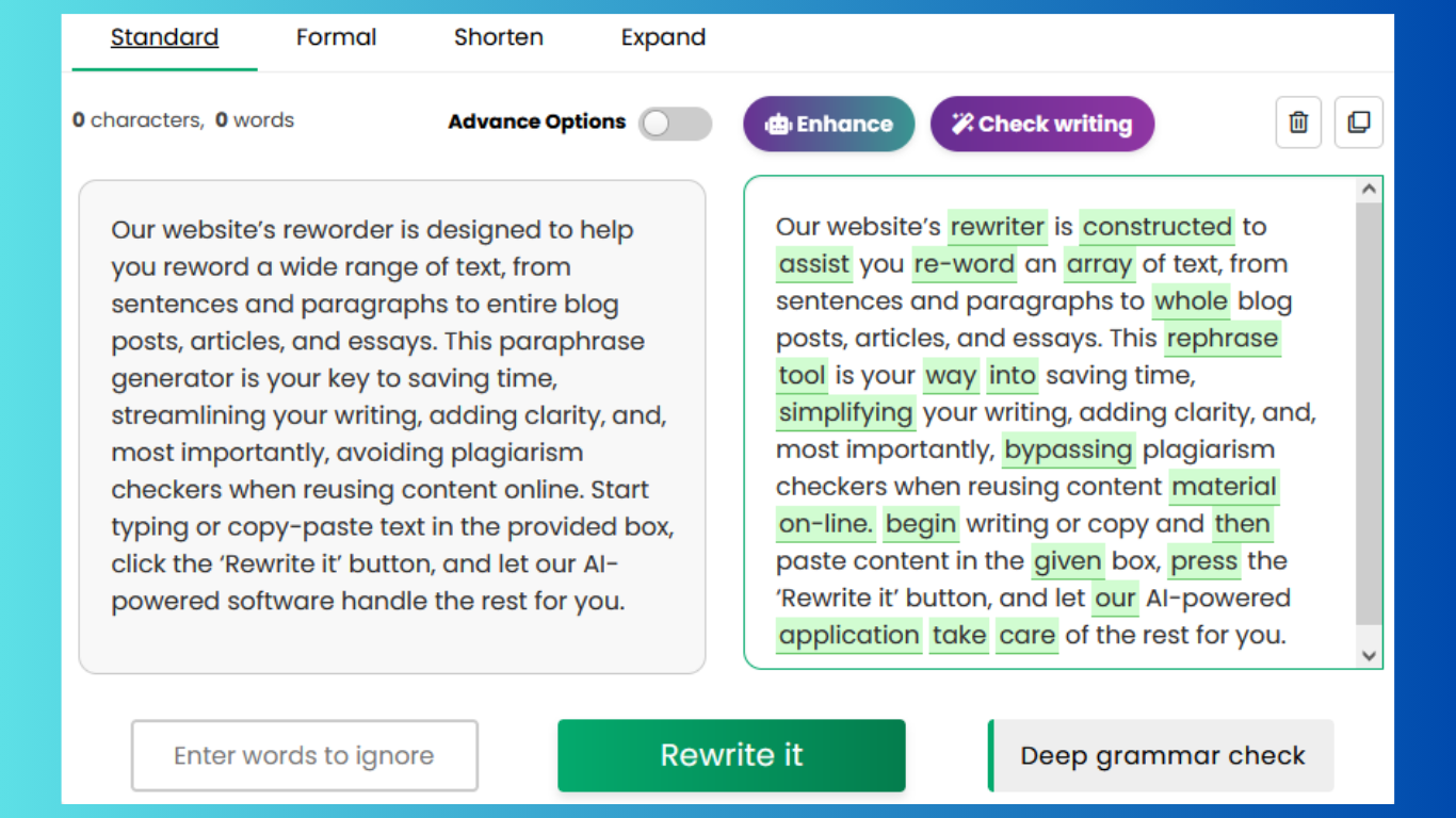 The Best Paraphrasing Tools, Apps and Software for 2024